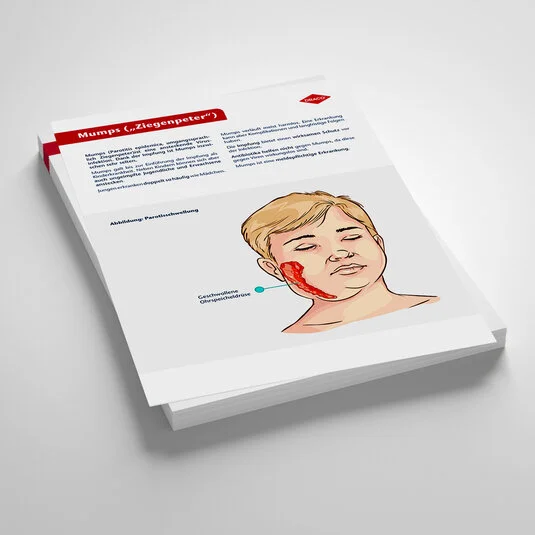 Aktive und passive Immunisierung | MFA-Azubiwelt