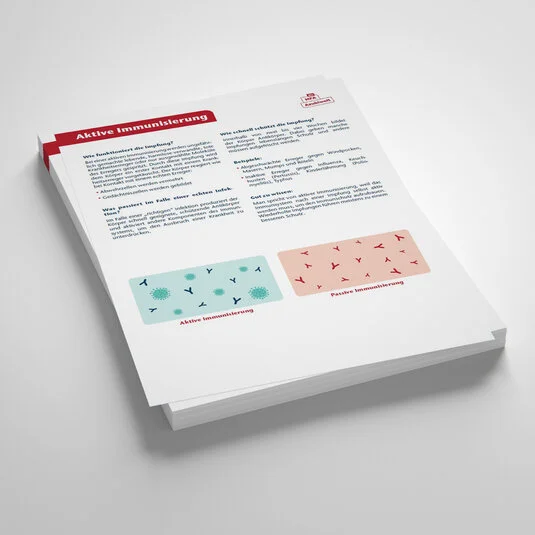 Aktive und passive Immunisierung | MFA-Azubiwelt