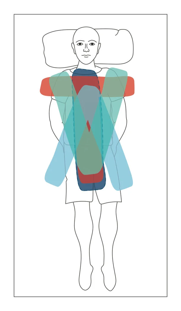 VATI-Lagerung: Pneumonie-Prophylaxe und Belüftung der Lunge