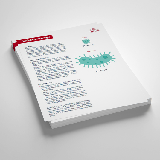 Infektionsquellen und Infektionswege: Übertragung von Krankheitserregern